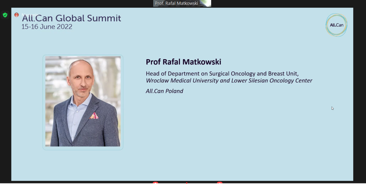 Presentation of project “Standards of patient service as part of the ...